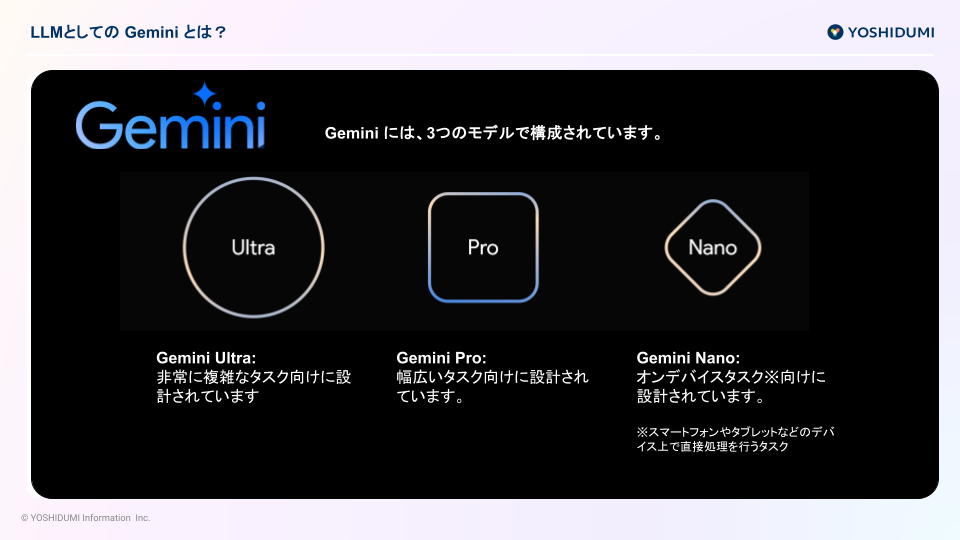 Google Gemini 入門！特徴・はじめ方・セキュリティ面も詳しく紹介